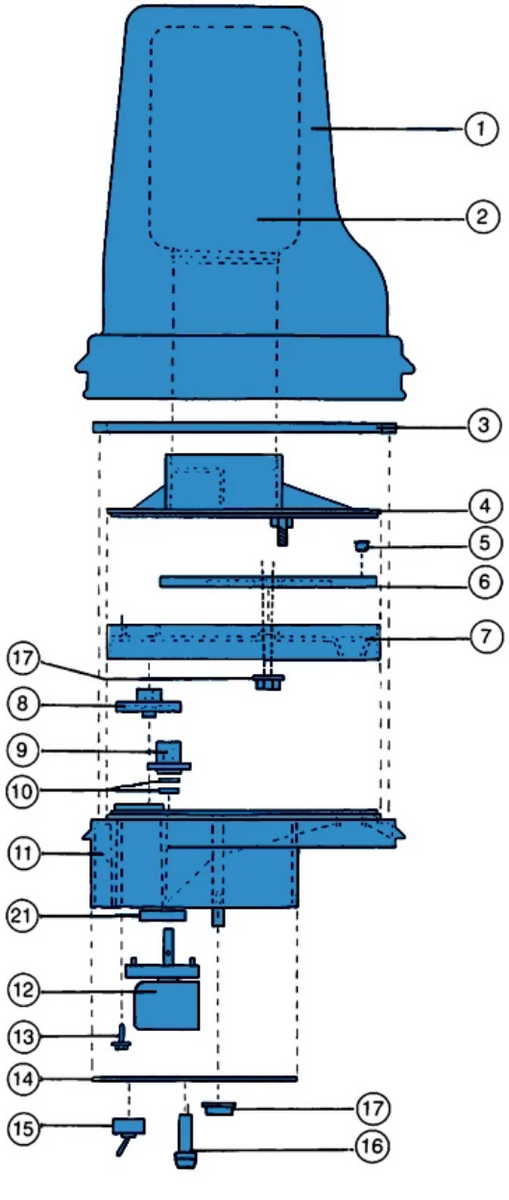 SENTRY REPLACEMENT PARTS – Krudico
